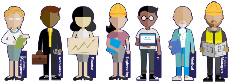 Step Into The Nhs Quiz Nhs Careers Nw