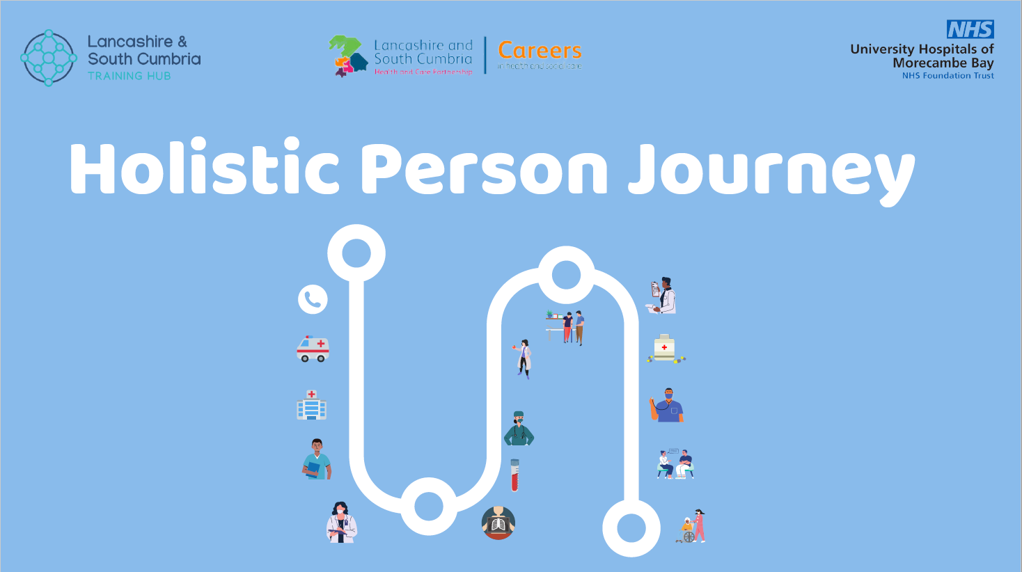 Holistic Person Journey - Primary School Workshop - Christchurch ...